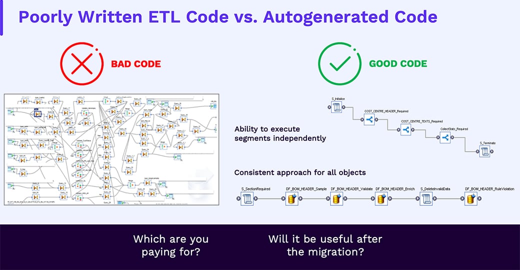 Why ETL is Not Enough when Delivering a Data Migration